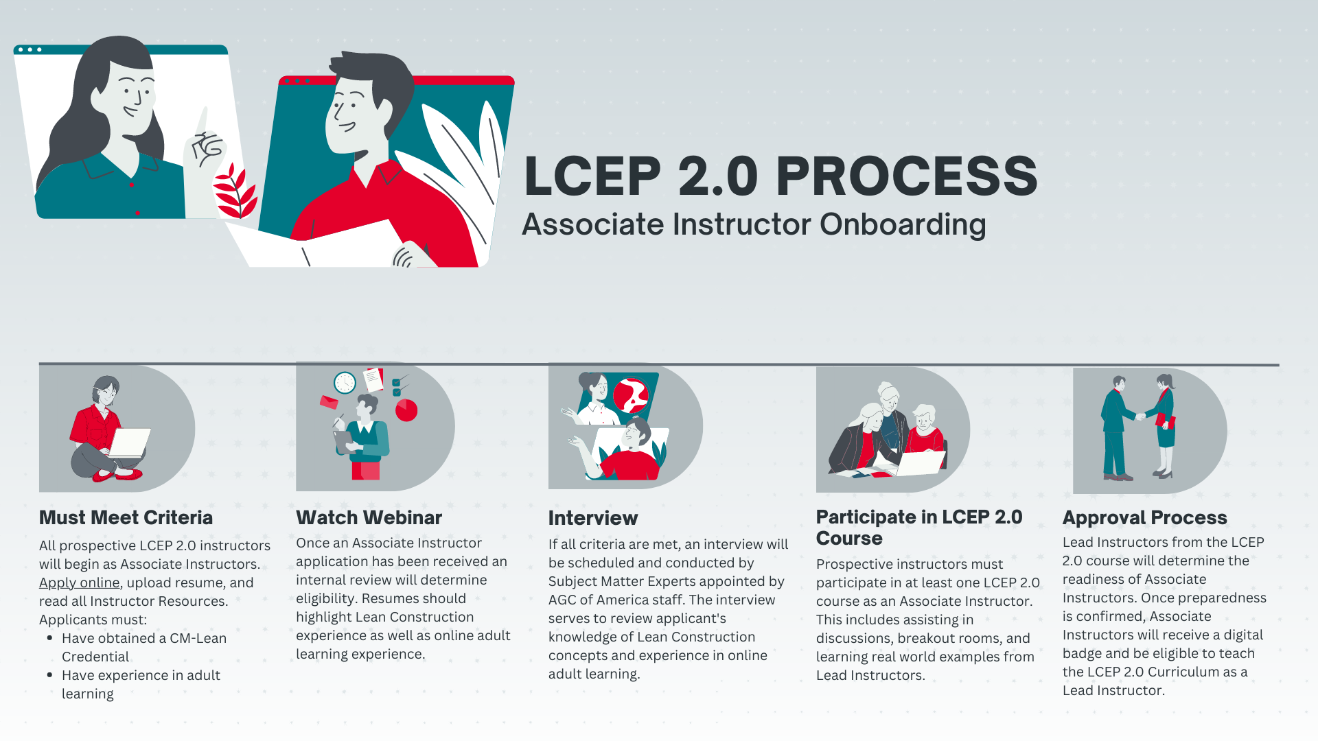 Lean Construction Education Program | Associated General Contractors of America